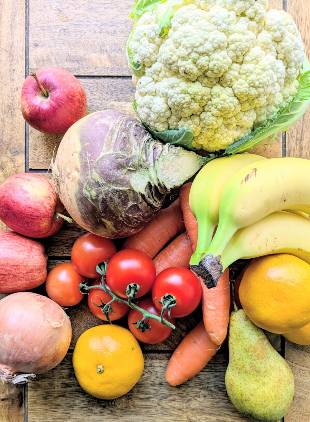%£50 a week food budget uk